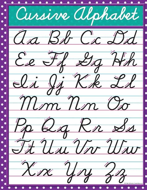 Cursive Chart Cursive Alphabet Chart Cursive Alphabet