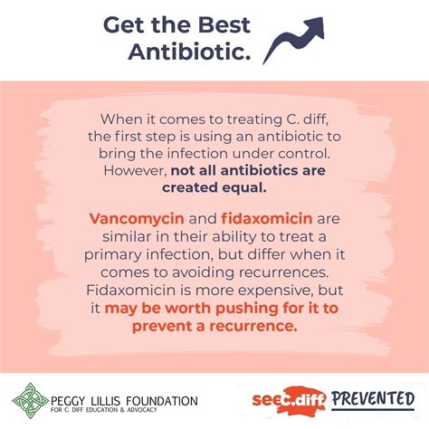 When It Comes To Treating Cdiff The First Step Is Using An Antibiotic