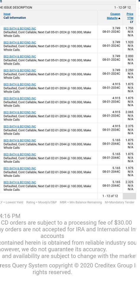 Another Post Where They Lie And Say Bbby Is Suspended Why Do They