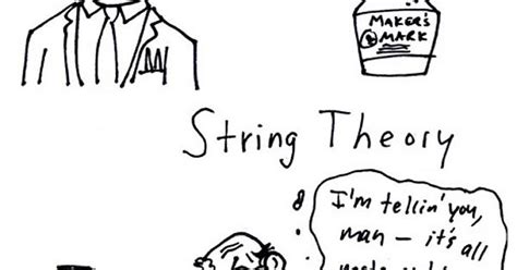String Theory Imgur