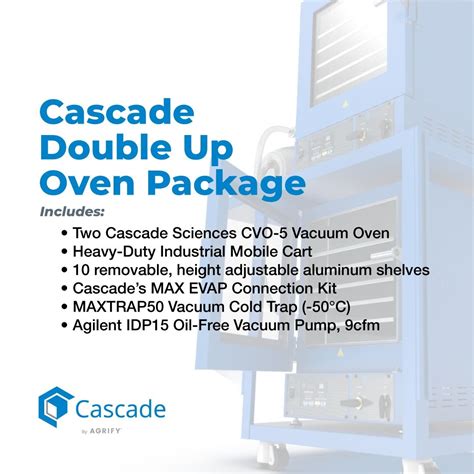 Madewithprecision Precisionextraction Cascade Precision Extraction Solutions