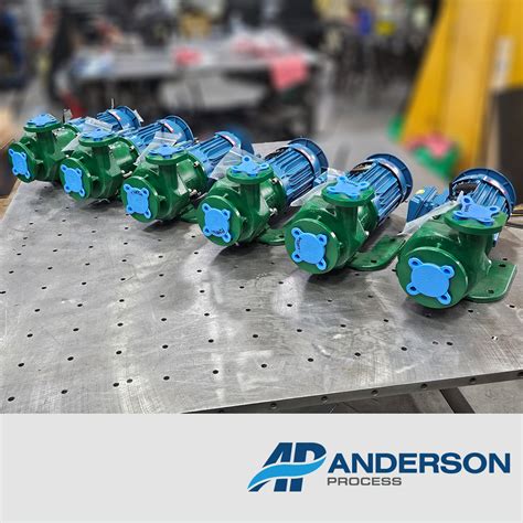 Ansimag Km Series Mag Drive Pumps Anderson Process