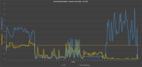 Igel Ud2 M250c Discontinued Virtualbrat