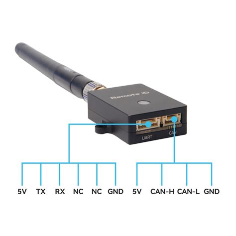 Remote Id Holybro Store