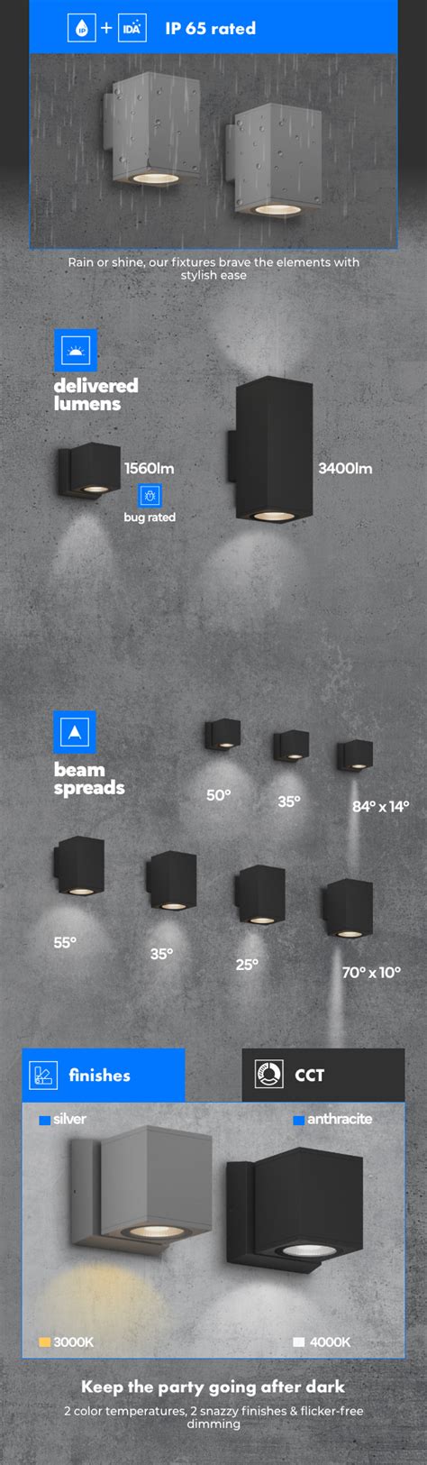 E Blast Outdoor Square Sconce Bruck Lighting