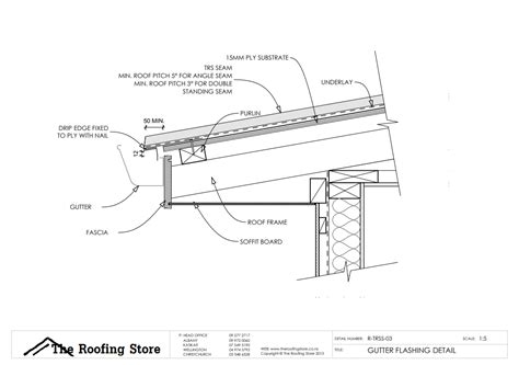 Trs Standing Seam Steel Roofing And Cladding New Zealand — The Roofing