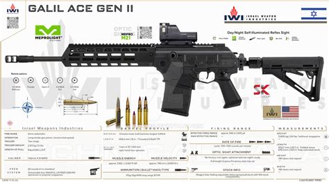 Israel Weapons Industries Galil Ace Gen Ii By Rt0rres On Deviantart