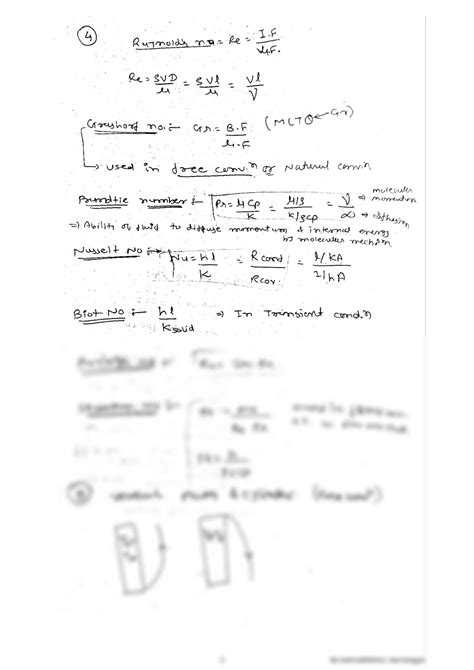 Solution Heat Transfer Equations Notes For Convection In English
