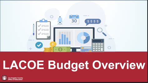 Lacoe Budget