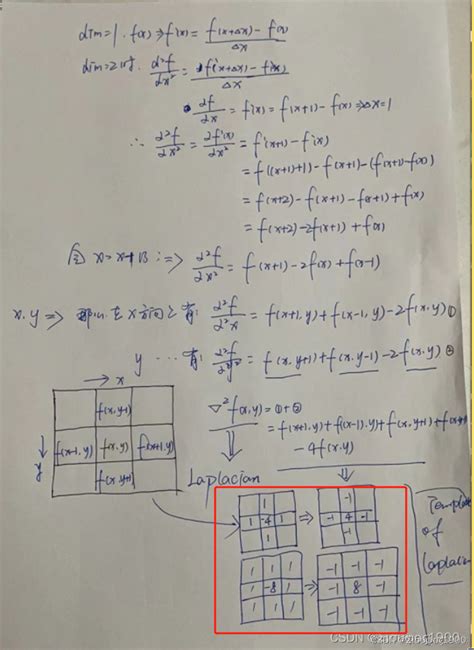 Python Opencv根据边缘检测和轮廓提取对图像进行矫正 Opencv 边缘检测与抠图mob6454cc63f2dd的技术博客51cto博客