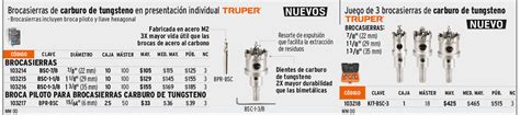 Truper Catálogo 2024 Catalogo