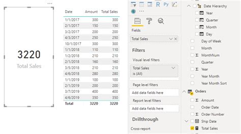 Creating A Power Bi Chart Comparing Each Year Vs Previous Year Carl De Souza