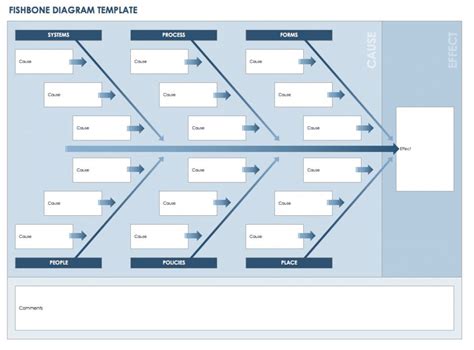 Free Lean Six Sigma Templates Smartsheet