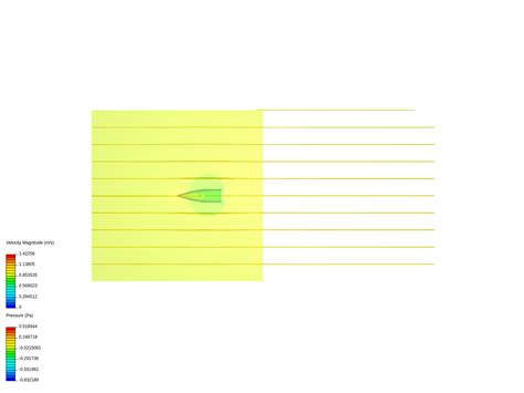 Analysis By Cpjohn111 Simscale