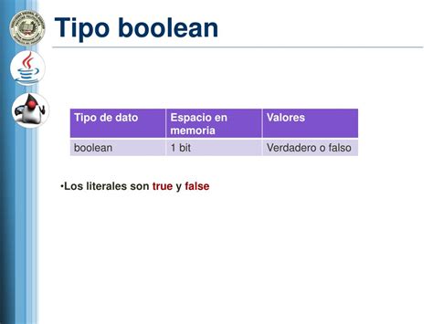 Ppt Curso De Java Estructura Del Lenguaje Powerpoint Presentation Free Download Id6332827