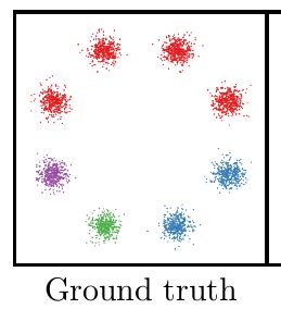 读论文Analyzing Inverse Problems with Invertible Neural Networks Jame s Blog