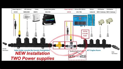 Nema 2000 What Now Nmea 2000 Network Updated To Two Power Supplies