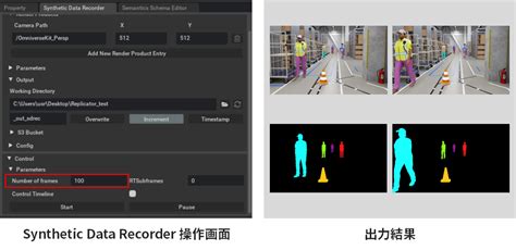 Nvidia Omniverse™️ Replicator Nvidia Macnica