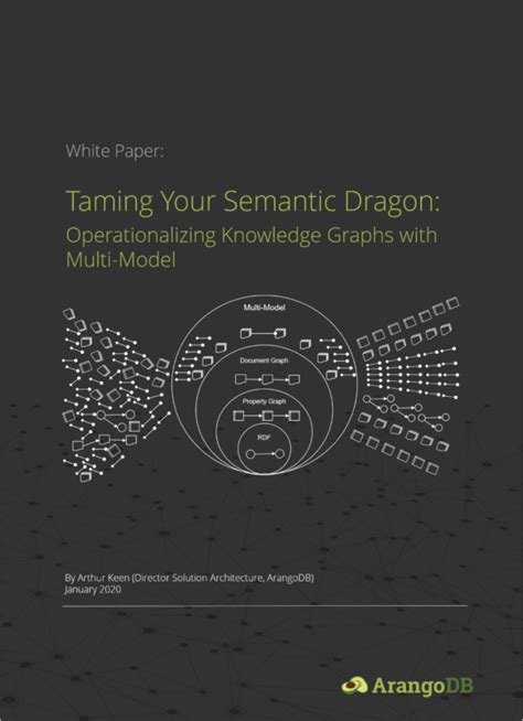 Enterprise Knowledge Graph Arangodb Resources Arangodb