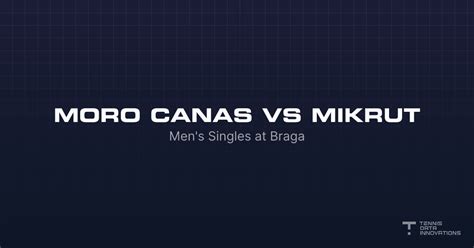 Moro Canas Vs Mikrut 20257913ms003 Tennis Results