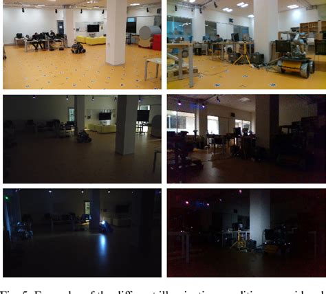 Figure 5 From Accurate And Robust Teach And Repeat Navigation By Visual