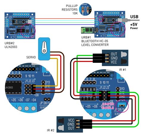 The URB Unit Making Arduinos Network Arduino Project Hub