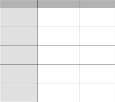 Sample Form For Performing A Simple Root Cause Analysis In Word And Pdf