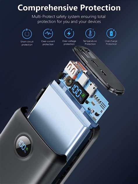 Batterie Externe De 5v 27000mah Kuulaa Tech