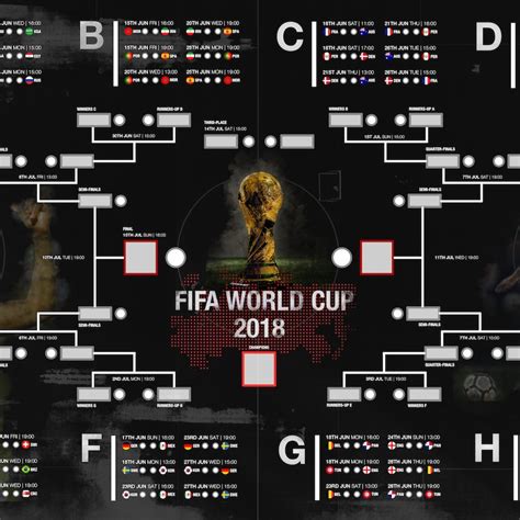World Cup 2026 Wall Chart Etsy