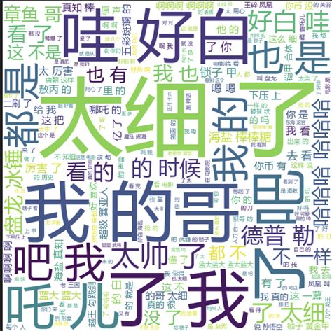 使用简单的爬虫爬取b站弹幕并生成词云图 爬虫 词云图生成 csdn博客