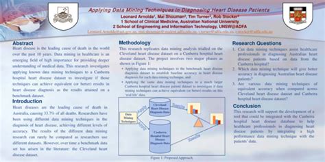 Pdf Poster Presentation Applying Data Mining Techniques In Diagnosing Heart Disease Patients
