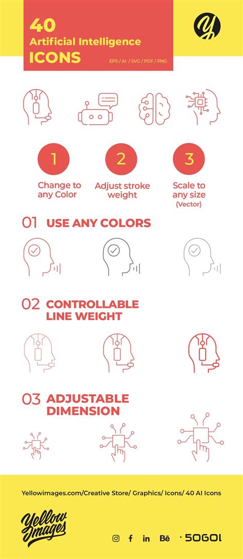 Sogol Majidi On Linkedin Artificialintelligence Mindset