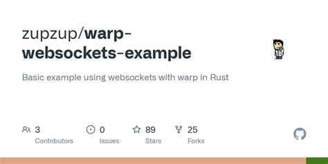 GitHub Zupzup Warp Websockets Example Basic Example Using Websockets With Warp In Rust