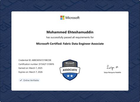 Microsoftfabric Dataengineering Azure Microsoftcertified Fnu Mohammed Ehteshamuddin