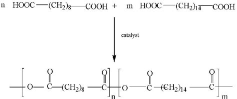 Poly Iclc Semantic Scholar