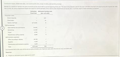 Solved Contribution Margin Break Even Sales