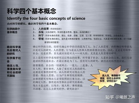 什么是科学？科学的内涵与定义 知乎