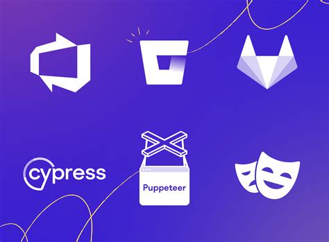 Automatic Monitoring Azure Devops Integration Bitbucket Gitlab And Cicd Support