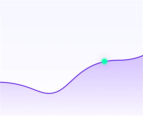 Verbeter De Nakaankoopervaring Met Shopify Order Tracking 17track