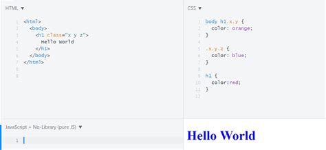 CSS Specificity What Is It