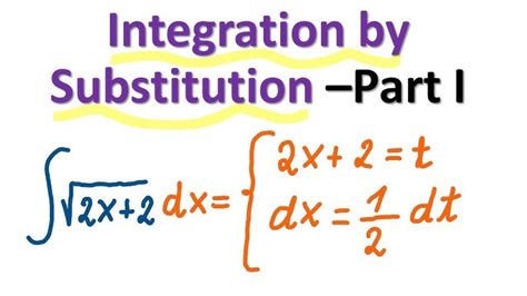 Integral Calculus Tutorial