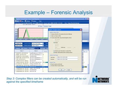 Gigamon U Network Rules Distributed Network Analysis Architecture