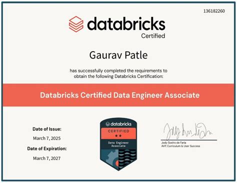 Databricks Dataengineering Bigdata Learningandgrowth Certification Grateful Gaurav Patle 🇮🇳