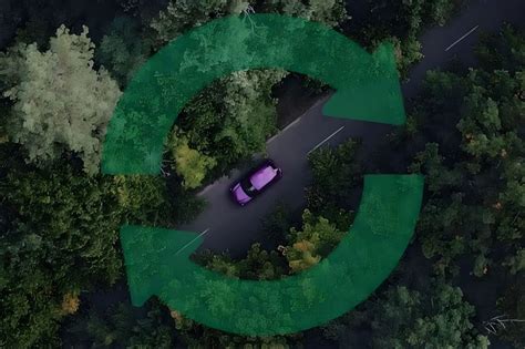 Actronics Ltd On Linkedin Refurbishedcars Remanufacturing Ecofriendly Sustainability