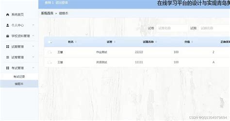 前后端分离vuenodejs在线学习考试系统gqw7o前端开发前后端分离考试管理系统 Csdn博客