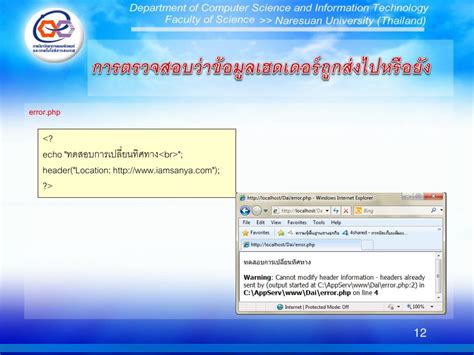 Ppt Php Hypertext Preprocessor Powerpoint Presentation Free Download Id1910181