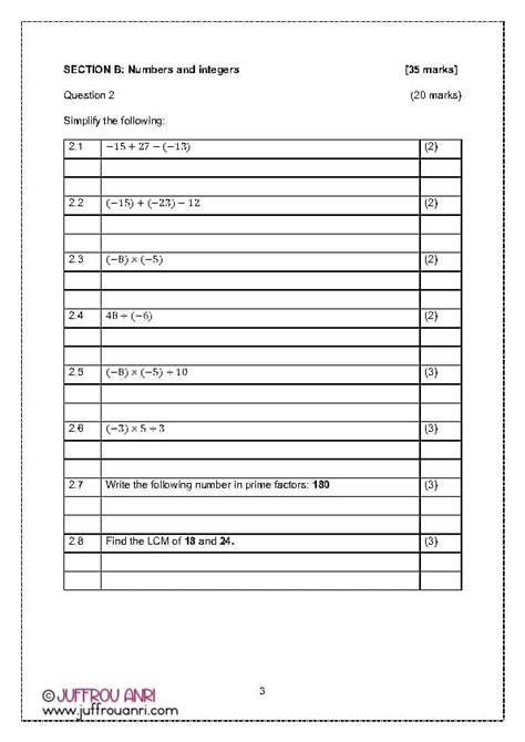 Grade 8 Mathematics Term 1 Practice Test 2026 By Juffrou Anri Tpt