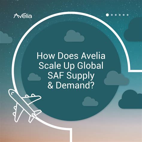 Shell On Linkedin Poweringprogress Decarbonisation Shellsg