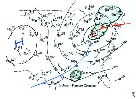 Mon Sep 24 Notes