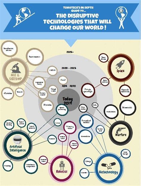 Weekly Organizer For Virtual Assistant Business Freelance Task Tracker